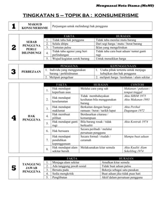 2014 nota me nu | PDF