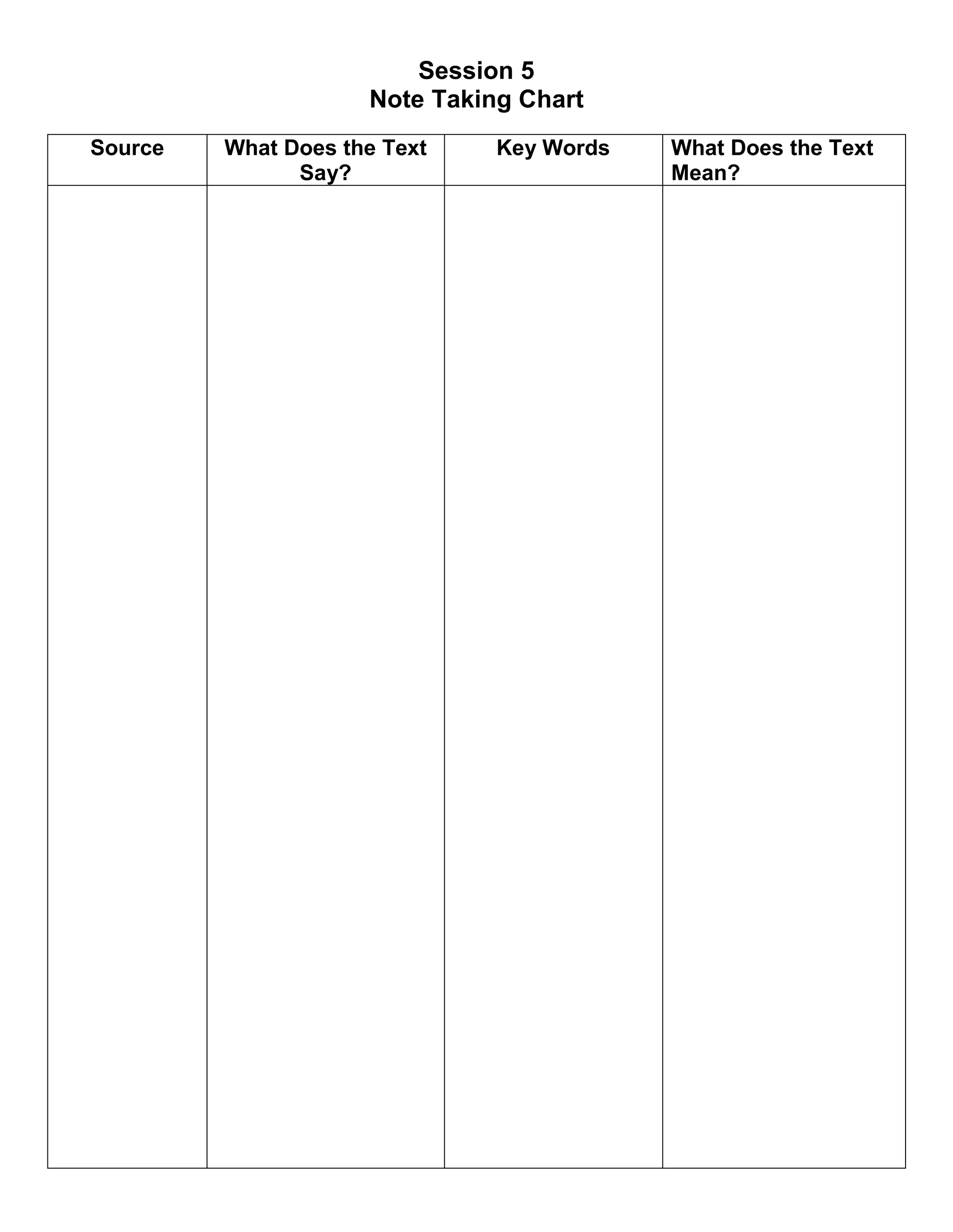 2014 note taking chart | DOCX