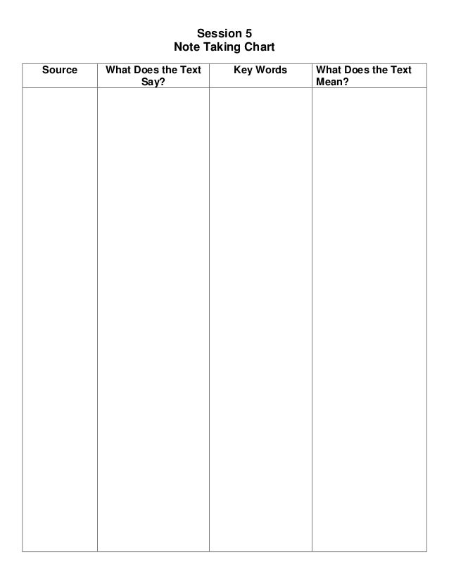 2014 Note Taking Chart 2014 Note Taking Chart