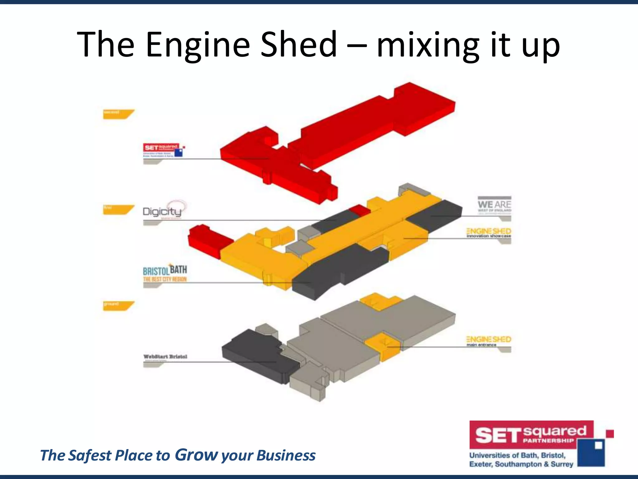 2014 October general SETsquared introduction | PPT