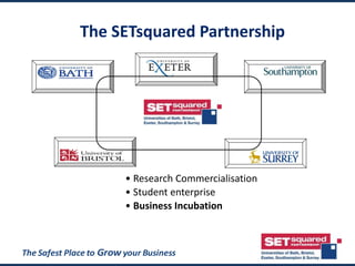 2014 October general SETsquared introduction | PPTX
