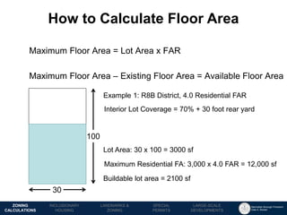 Manhattan Community Board Advanced Zoning Training | PDF