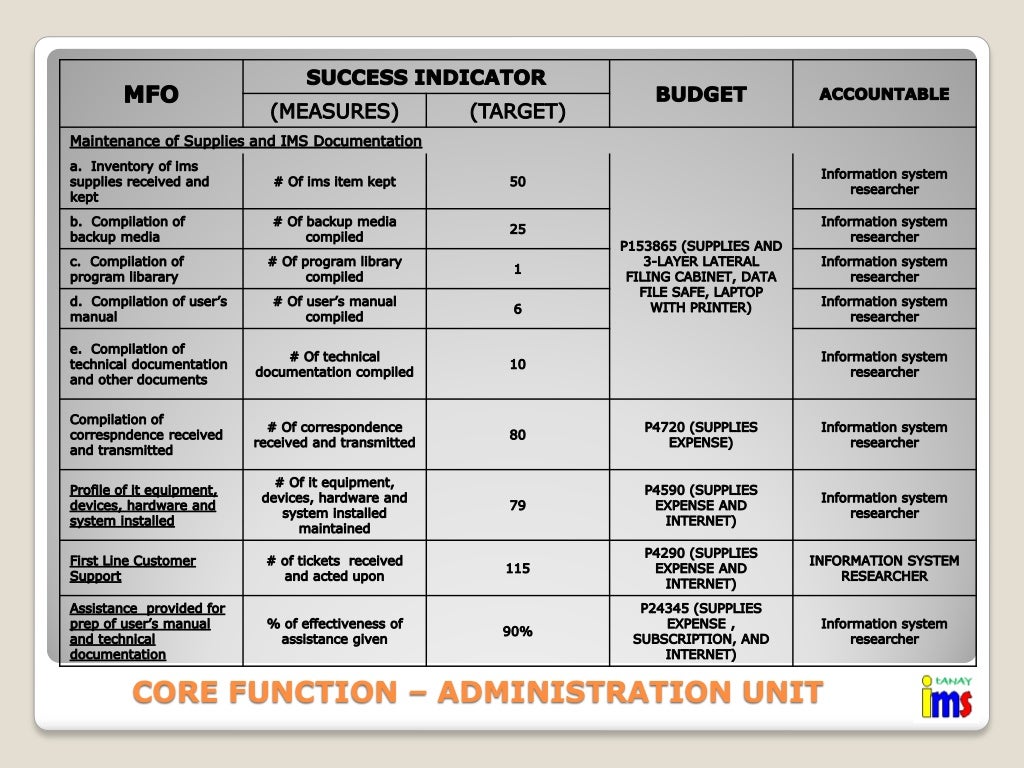 2014 opcr presentation