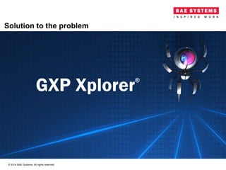 Optimizing the image analyst's workflow for the United States Air Force ...