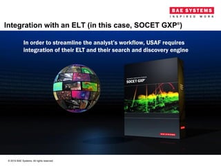 Optimizing the image analyst's workflow for the United States Air Force ...