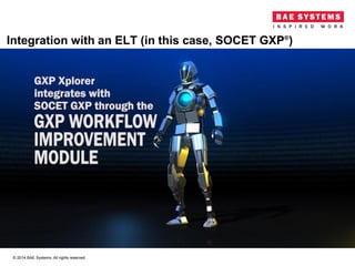 Optimizing the image analyst's workflow for the United States Air Force ...