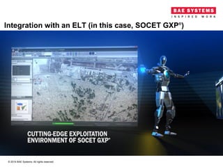 Optimizing the image analyst's workflow for the United States Air Force ...