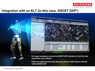Optimizing the image analyst's workflow for the United States Air Force ...