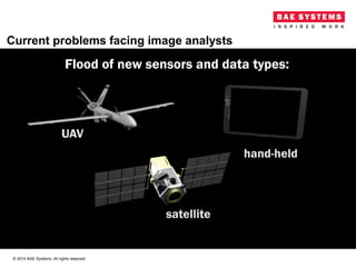 Optimizing the image analyst's workflow for the United States Air Force ...