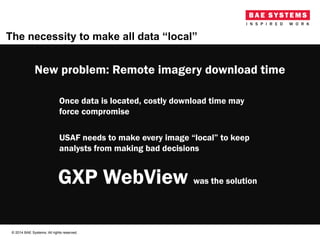 Optimizing the image analyst's workflow for the United States Air Force ...