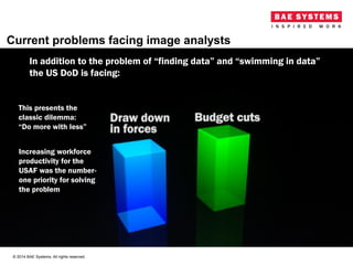 Optimizing the image analyst's workflow for the United States Air Force ...