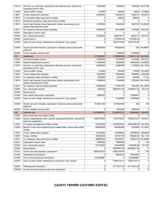 2014 orlogo sumdaar 5 | PDF
