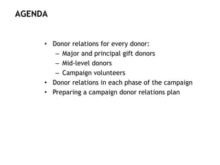 Donor Relations and Campaigns | PPT