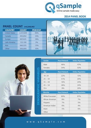 2014 qSample Panel Book | PDF