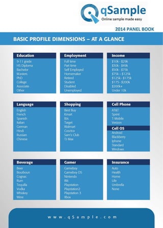 2014 qSample Panel Book | PDF | Books and Literature