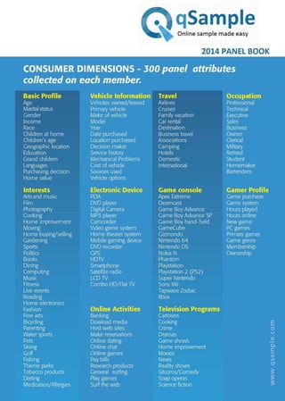 2014 qSample Panel Book | PDF | Books and Literature