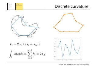 Curvature-based blending of closed planar curves | PDF | Science