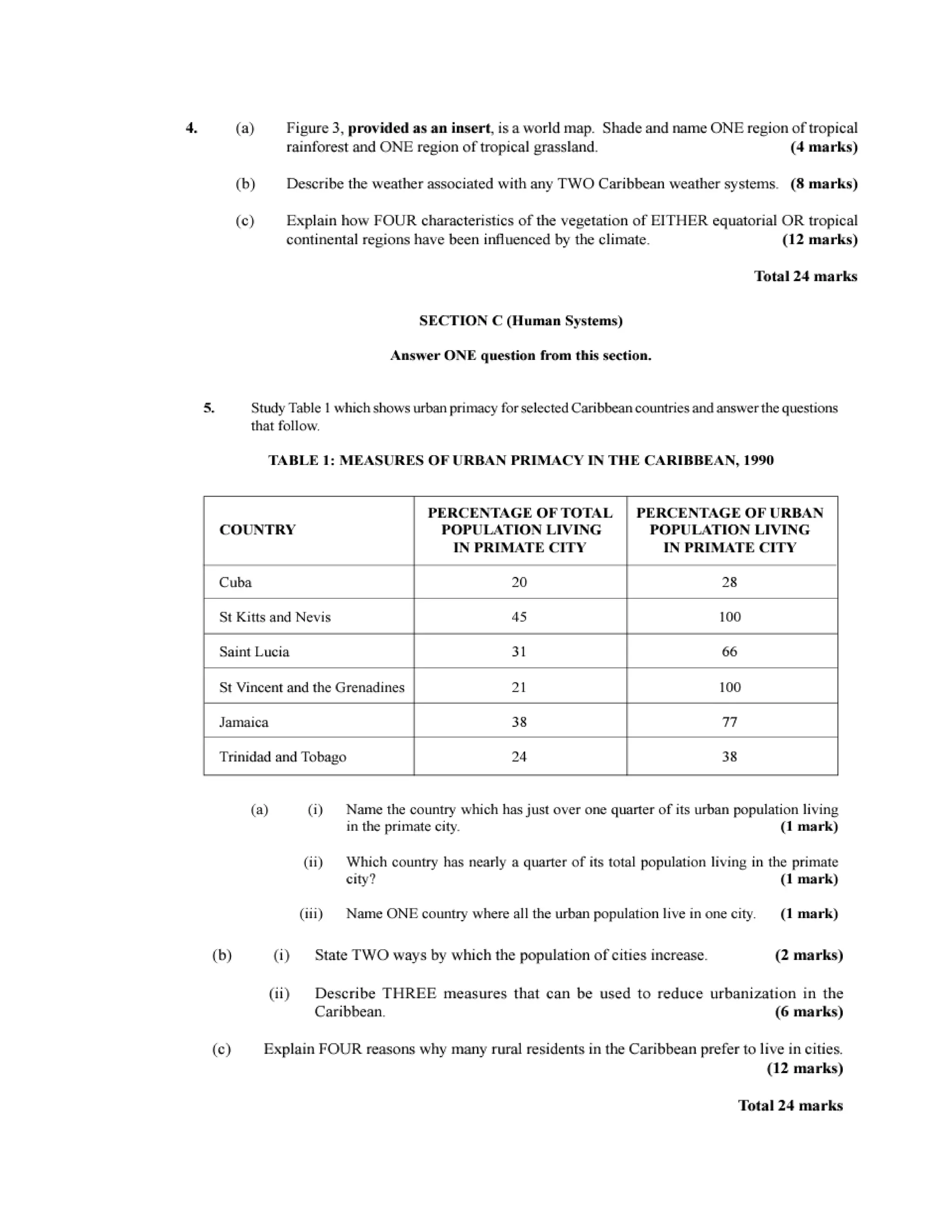 CSEC GEOGRAPHY PAST PAPER- PAPER 2- 2014 | PDF