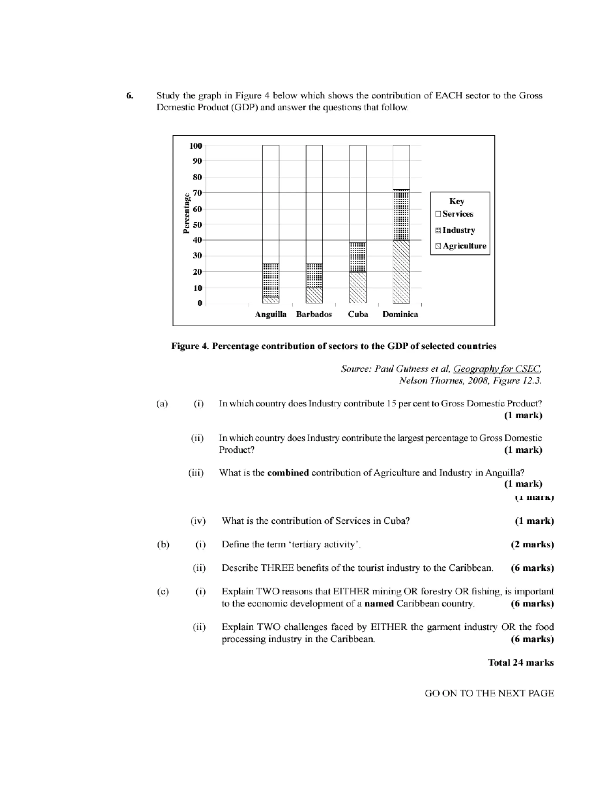 CSEC GEOGRAPHY PAST PAPER- PAPER 2- 2014 | PDF