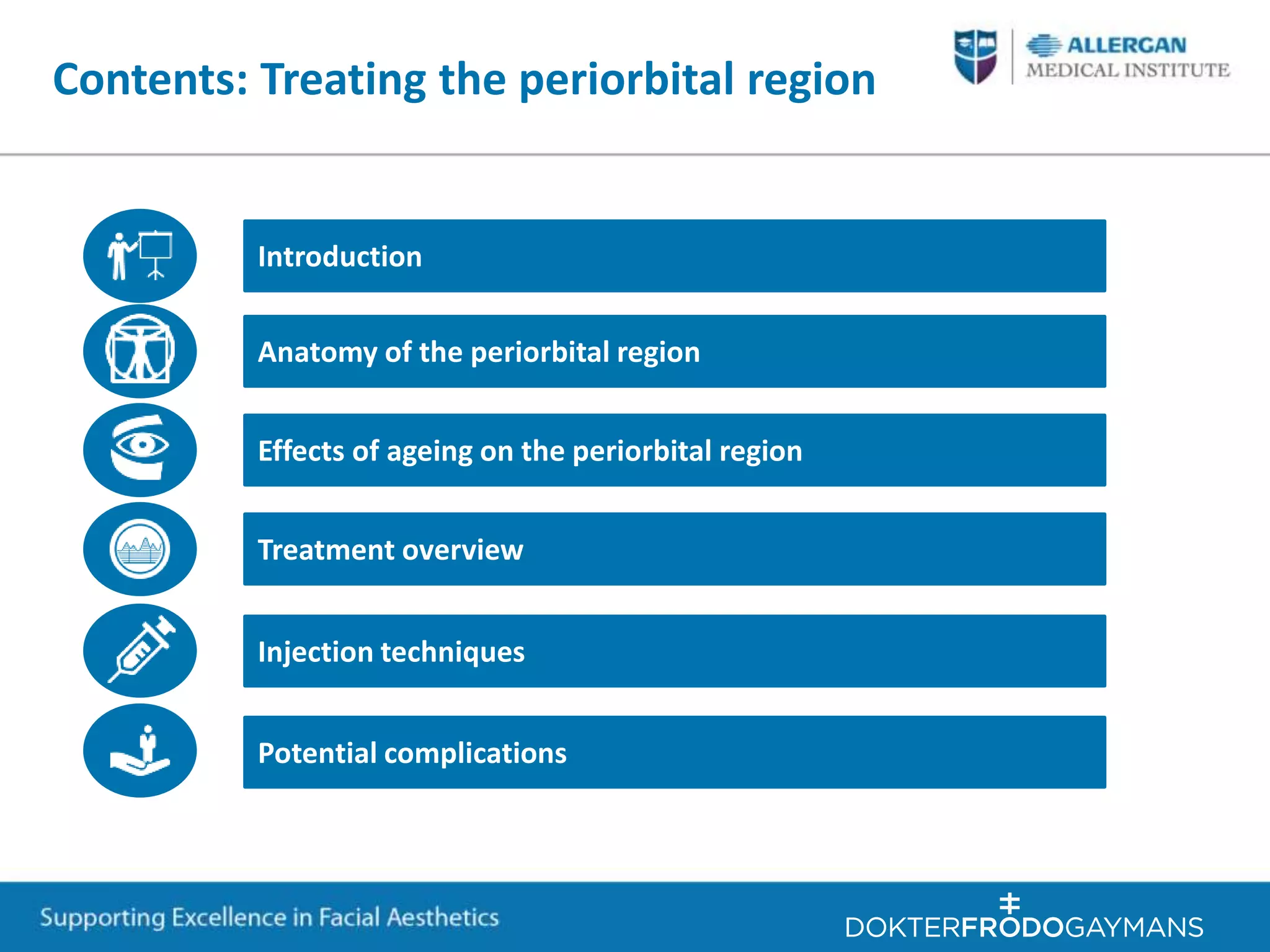 Training for periorbital and upper face treatment with botox and ...