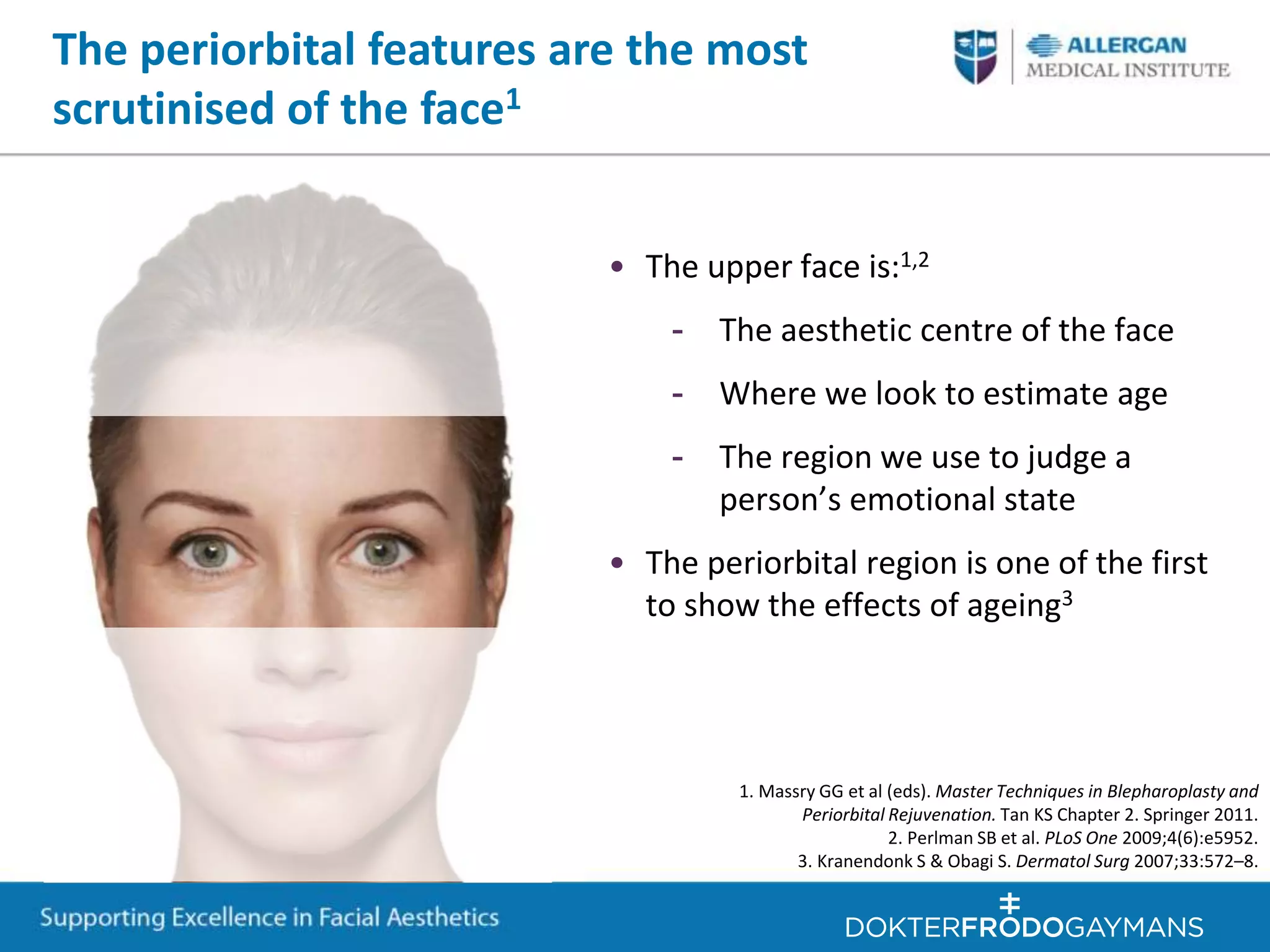 Training for periorbital and upper face treatment with botox and ...
