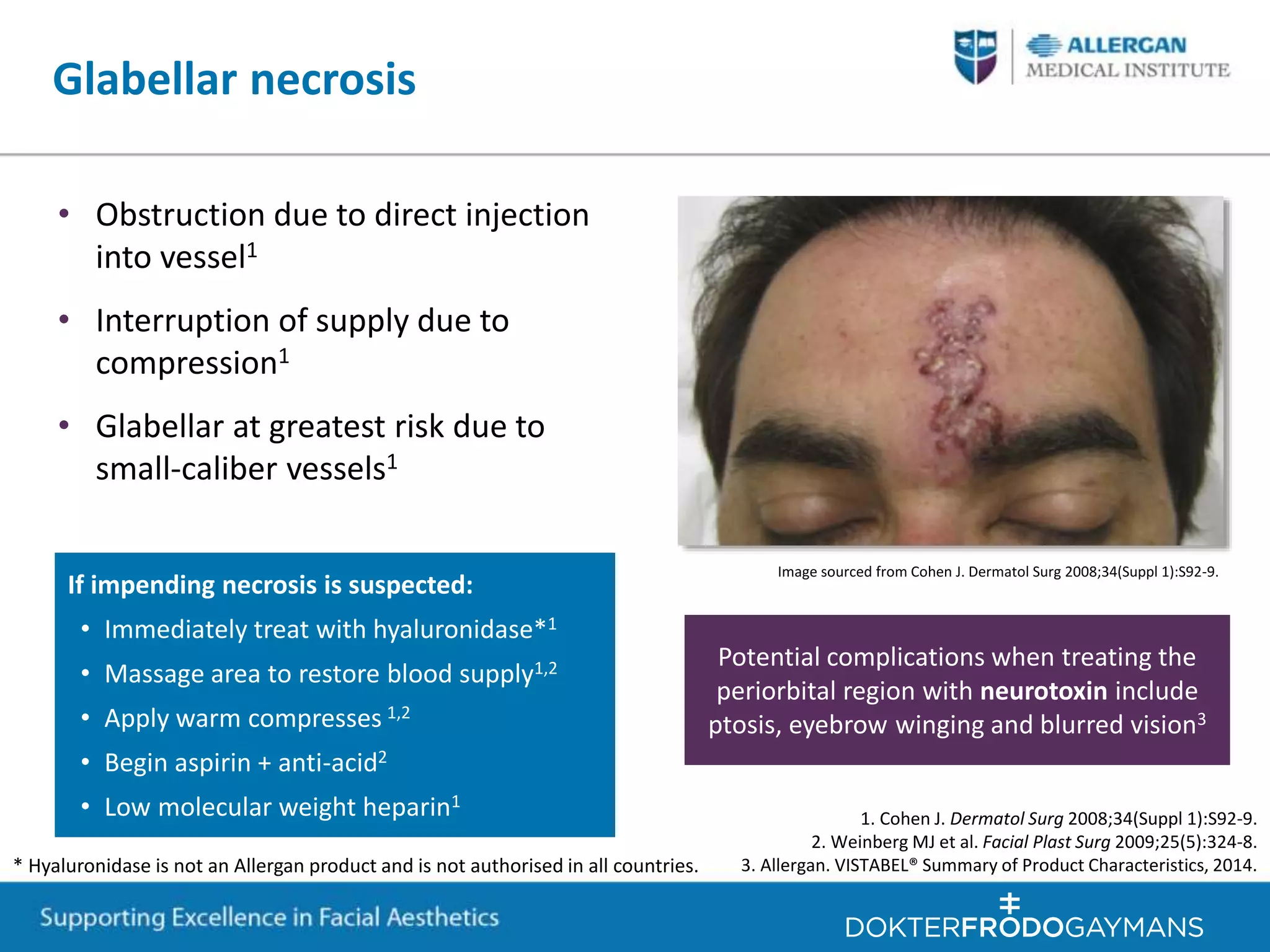 Training for periorbital and upper face treatment with botox and ...