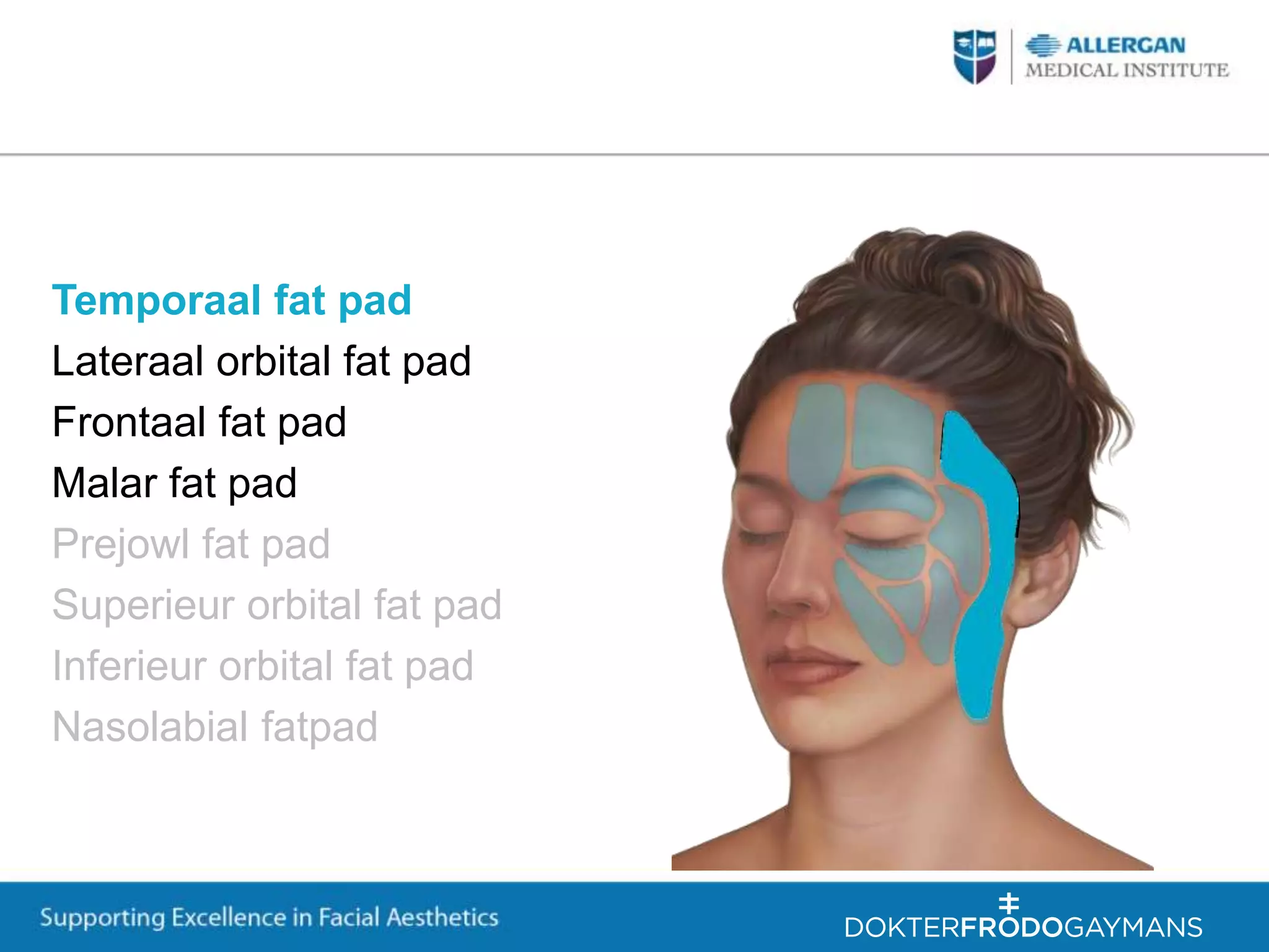 Training for periorbital and upper face treatment with botox and ...