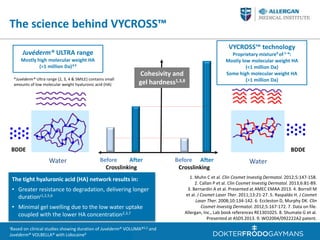 Training for periorbital and upper face treatment with botox and ...