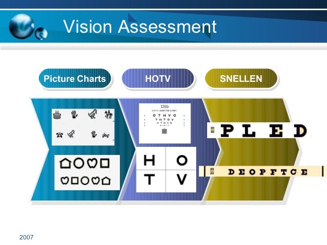 2014 Basic Pediatric Vision Examination