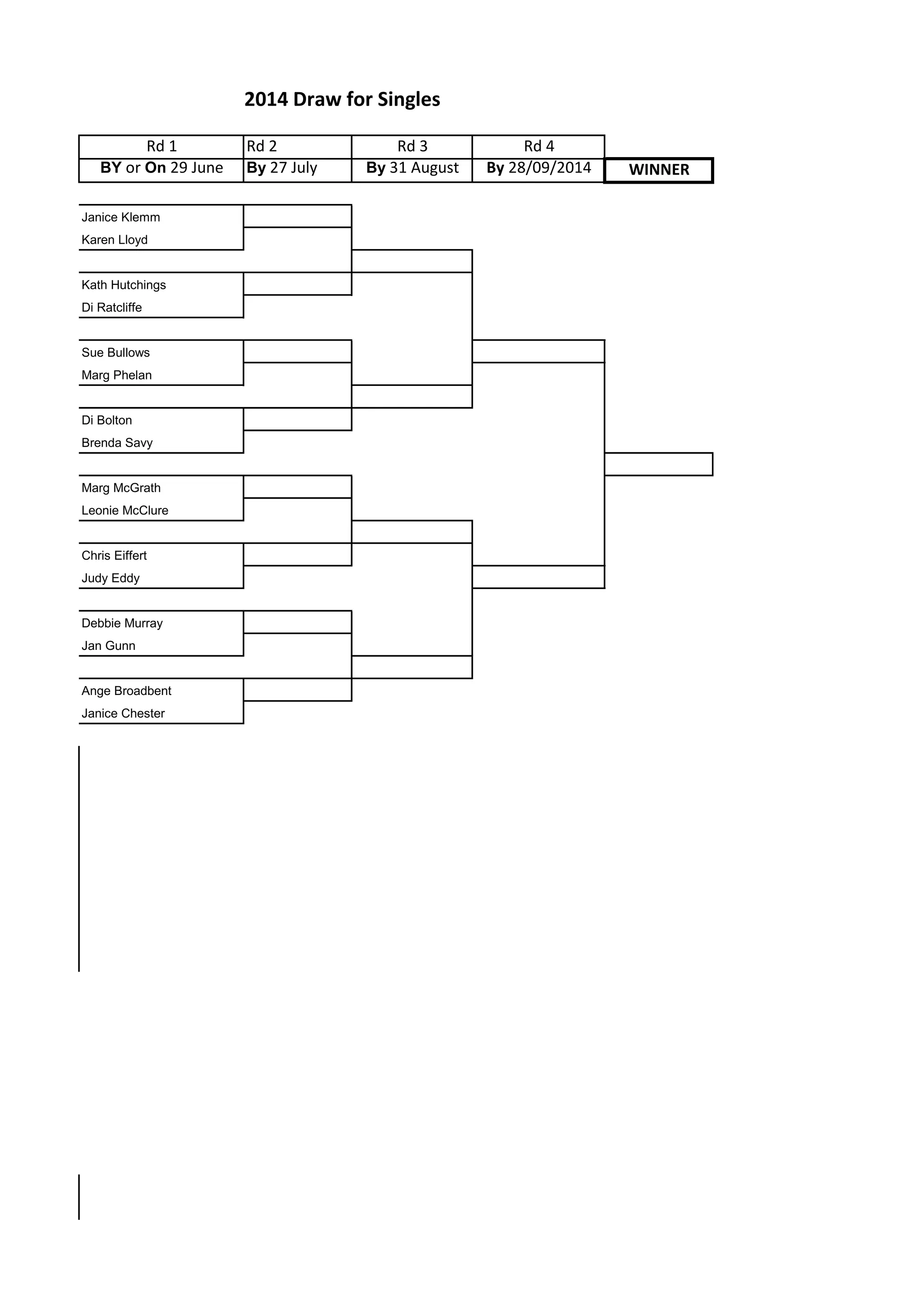 2014 playoff draw | PDF