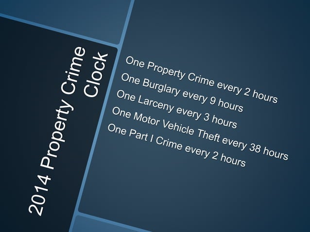2014 High Point Crime Preliminary Year End Report | PPT