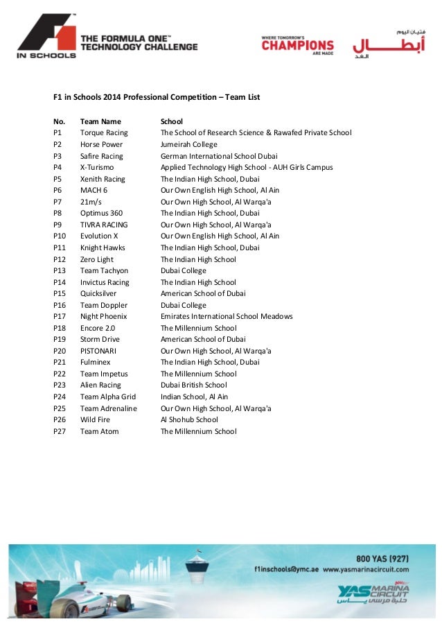 2014 Professional Competition Team List 2014 Professional Competition Team List