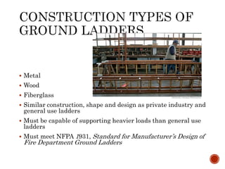 2014_q4_ladders-in-the-fire-service.pptx