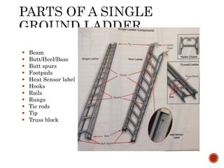 2014_q4_ladders-in-the-fire-service.pptx