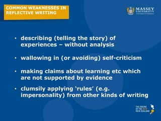 2014 reflective writing workshop for SLT Year 3 students | PPTX ...