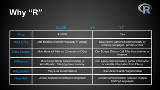 R Programming Overview | PPT