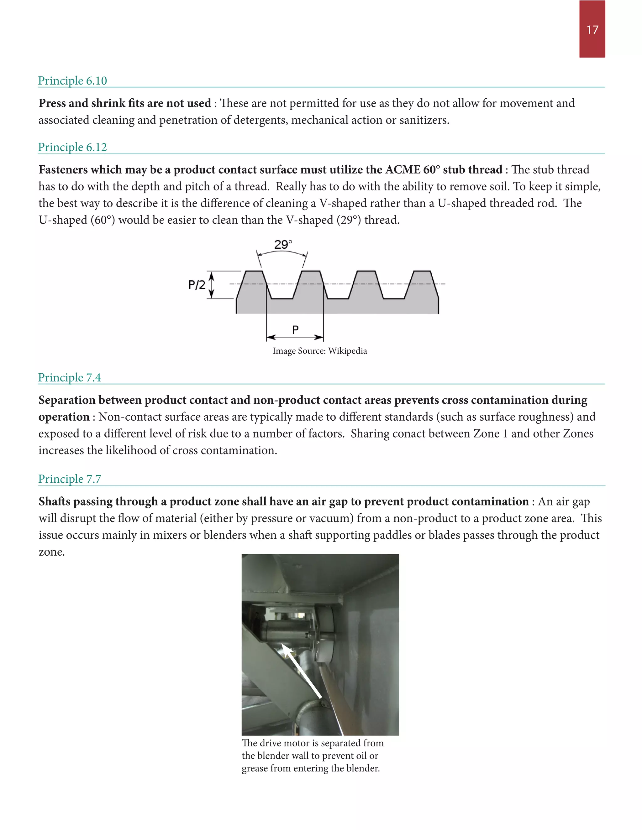Sanitary Equipment Design Principles CHECKLIST & GLOSSARY American Meat ...