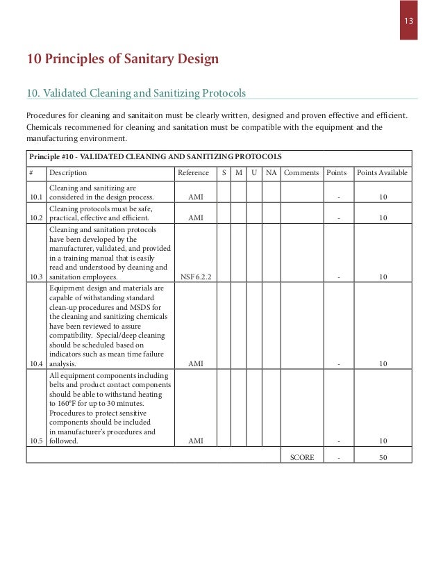 Sanitary Equipment Design Principles CHECKLIST & GLOSSARY American Me…