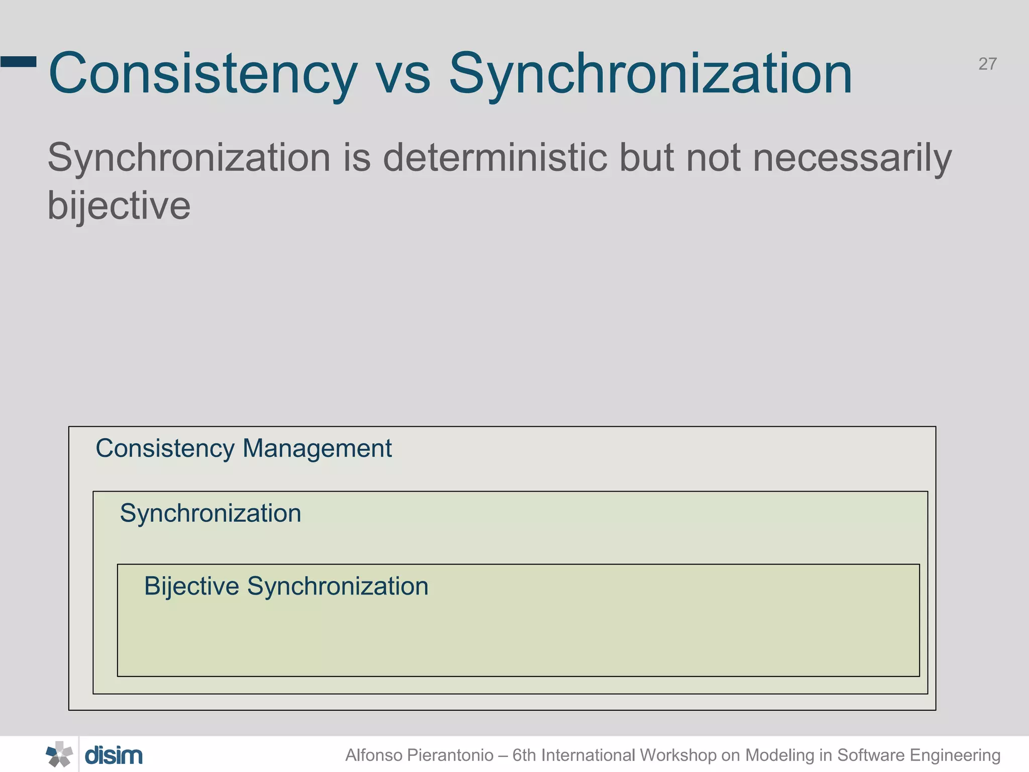 Non Determinism And Bidirectional Model Transformations Ppt