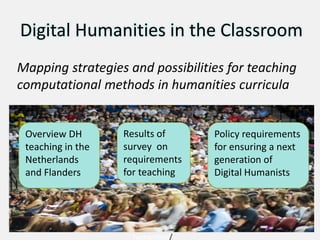 Digital Humanities in the Classroom | PPT