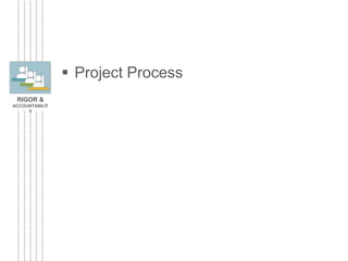 2014 sdlc project and gate process rollout published v6 | PPTX