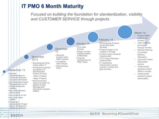 2014 sdlc project and gate process rollout published v6 | PPTX