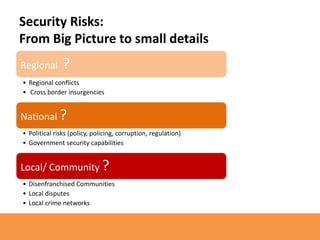 2014 security threats to energy infrastructure key challenges george ...