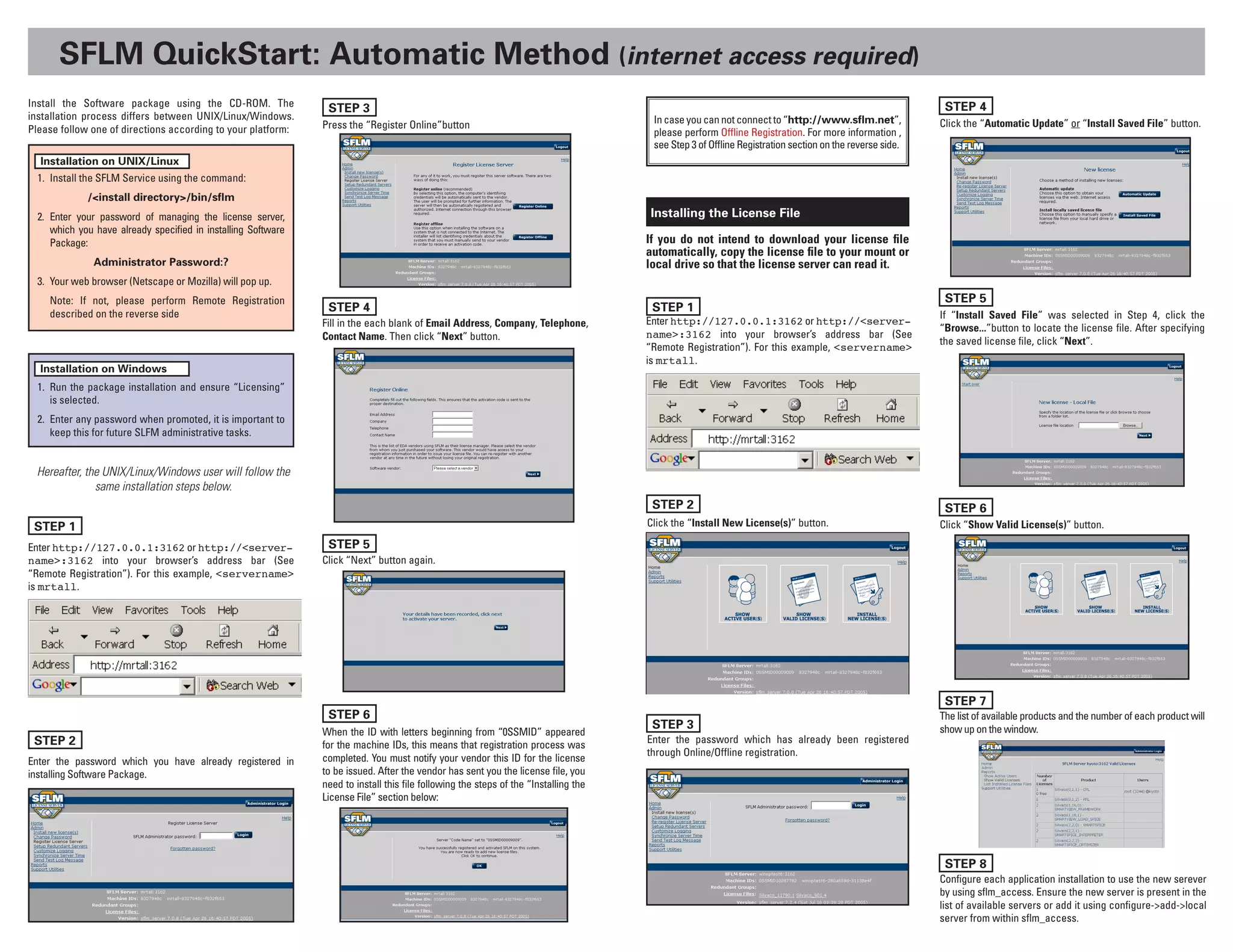 2014sflm quickstart | PDF