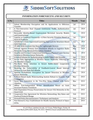 M.E /M.tech IEEE projects in Trichy. | DOCX