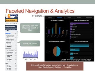 Solr: 4 big features | PDF | Databases | Computer Software and Applications