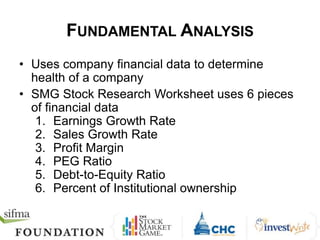 SMG Stock Research Worksheet 2014 Presentation | PPTX