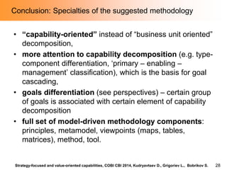 Strategy-focused and value-oriented capabilities | PDF