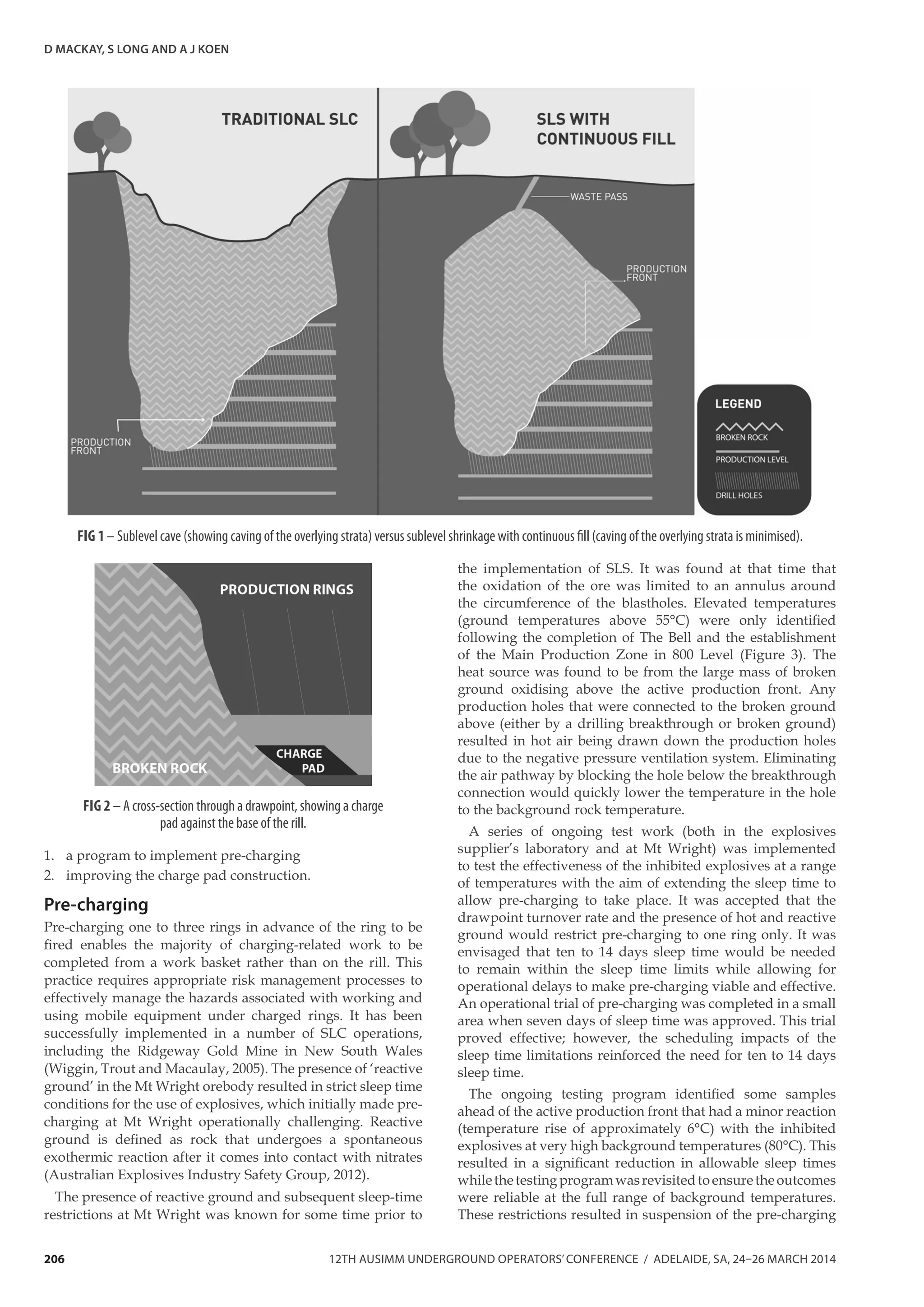 2014 sublevel shrinkage – the mt wright story | PDF