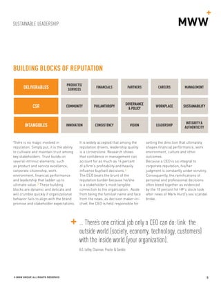 Sustainable Leadership | PDF | Executive Leadership & Management | Business